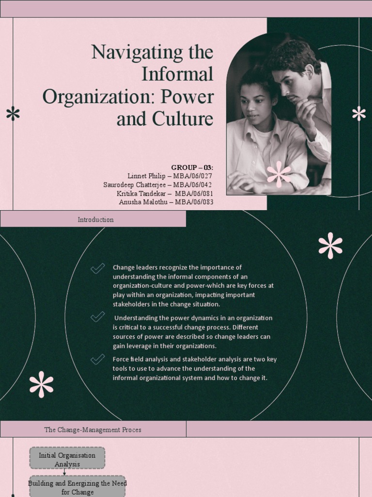 Navigating The Informal Organization: Power and Culture | PDF | Power ...