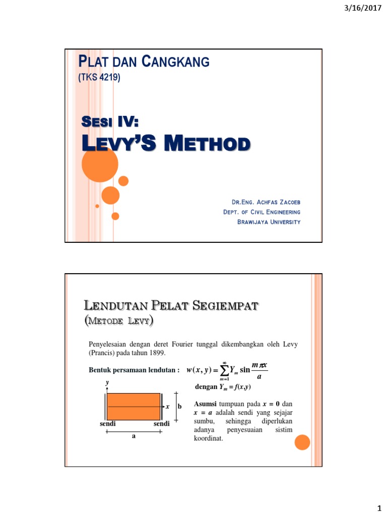 Lendutan Pelat Segiempat Menggunakan Metode Levy | PDF