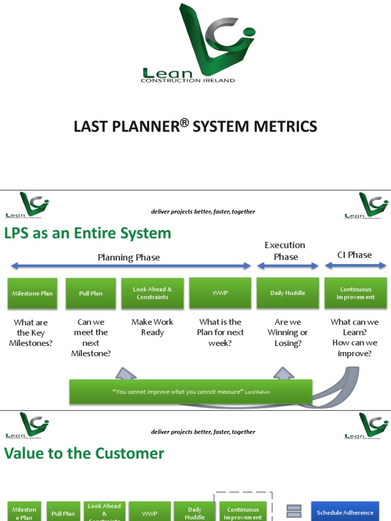 The Persuasive Power of The Last Planner® System Metrics | PDF | Business