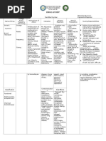 HNBB & Febsan Drug Study | PDF | Nausea | Gout