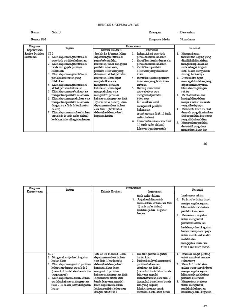 Bab Iii NCP CP Revisi 28 Feb | PDF