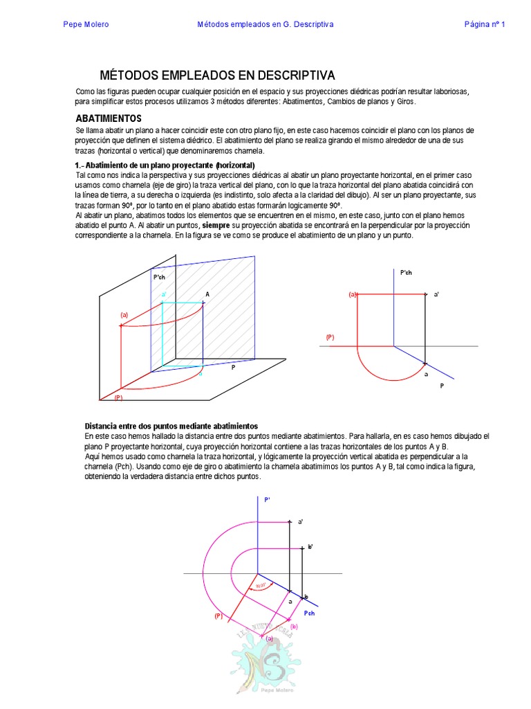 Geometria Descriptiva 2 - MA | PDF | Conceptos matemáticos | Geometría euclidiana
