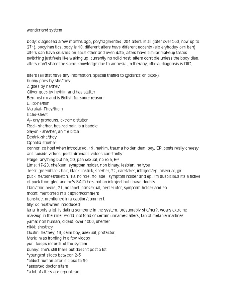 Wonderland System Lore | PDF