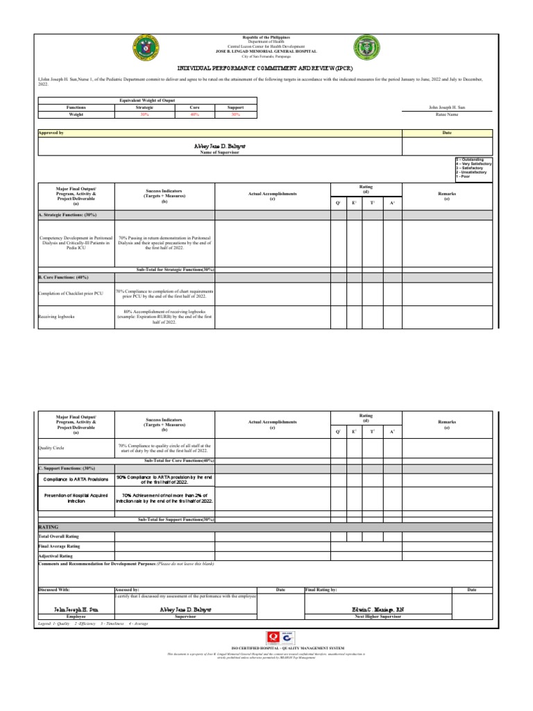 Individual Performance Commitment and Review (Ipcr) : Abbey Jane D ...