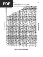 Smooth Pipe Sizing Chart | PDF