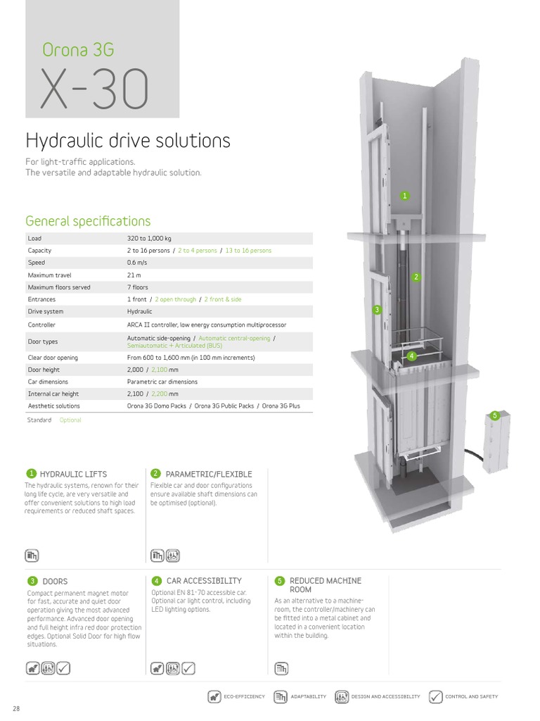 Hydraulic Drive Solutions: Orona 3G | PDF | Door | Transport