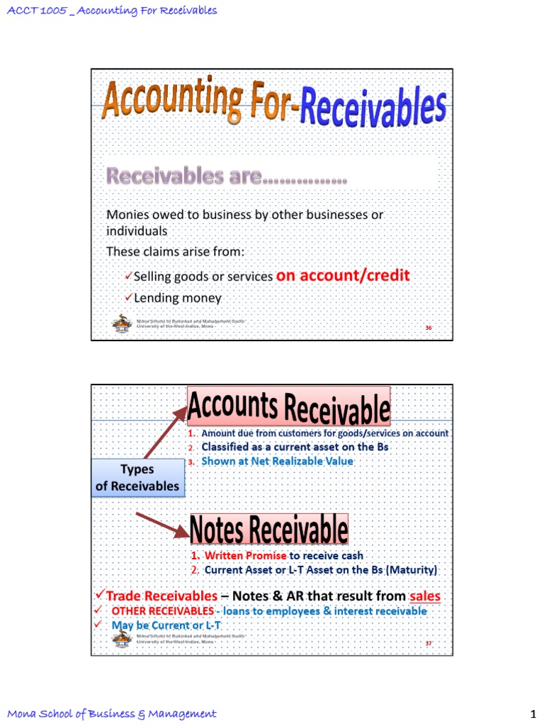 Accounting for Receivables Overview | PDF | Bad Debt | Accounting
