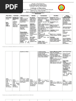 D50 IV Injection - Drug Study | PDF