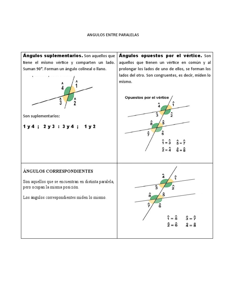 Ángulos entre Paralelas y Transversales | PDF | Geometría | Trigonometría