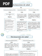 Mapa Conceptual - (APS) | PDF | Cuidado de la salud