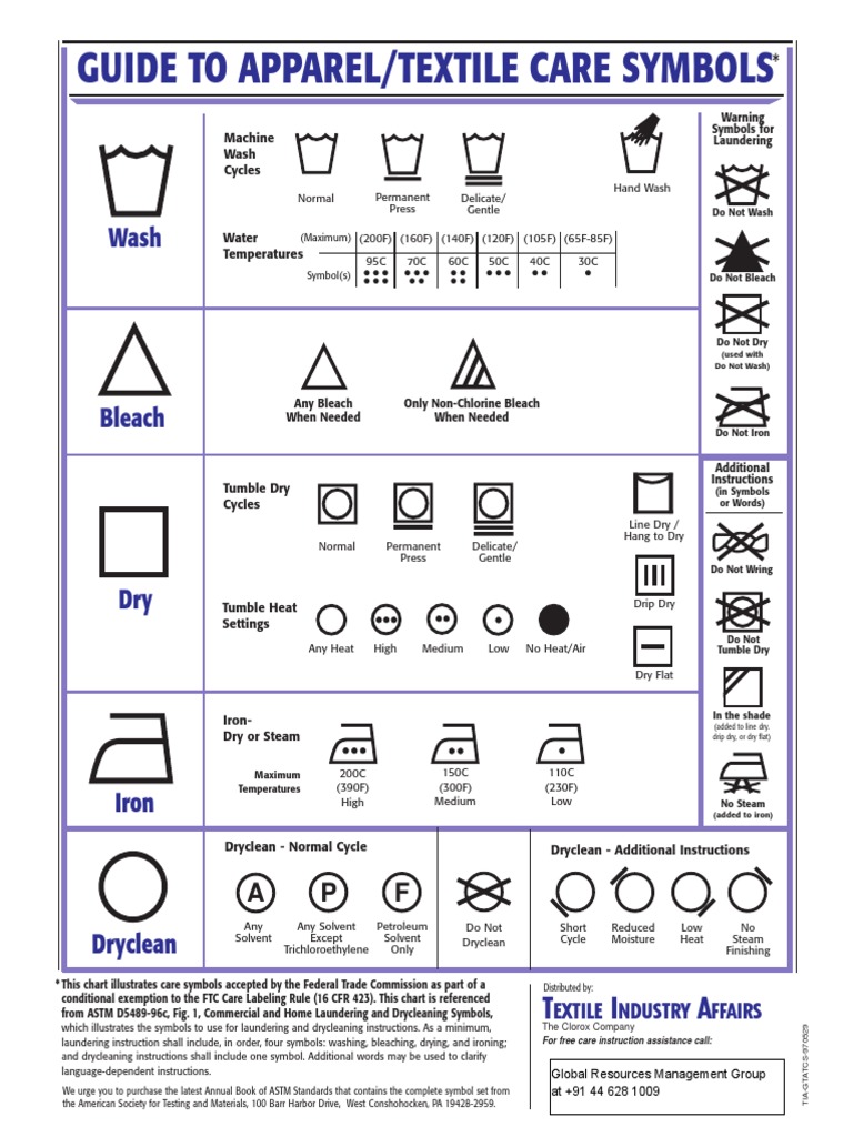 Guide To Apparel/Textile Care Symbols: Machine Wash Cycles | PDF ...
