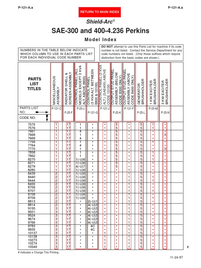 Lincoln SAE400 | PDF | Pipe (Fluid Conveyance) | Car