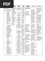 Postoperative Nursing Care Plan For Cesarian Section Patient Case Pres ...