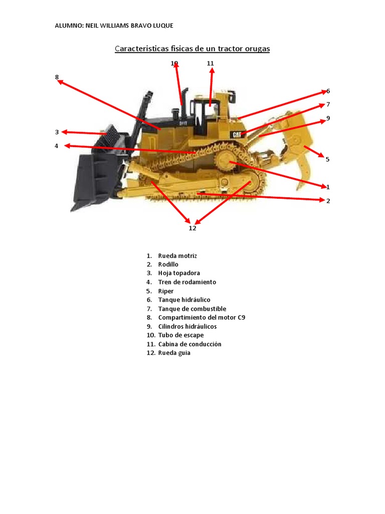 Partes de Tractor Sobre Orugas | PDF