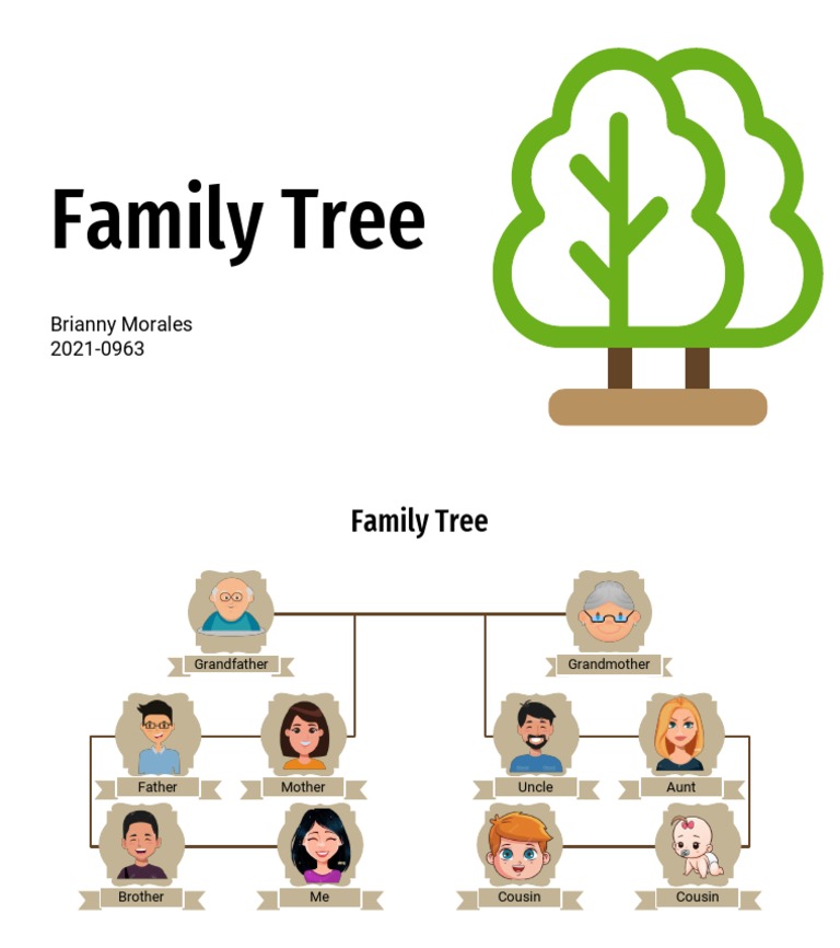 Family Tree: Brianny Morales 2021-0963 | PDF