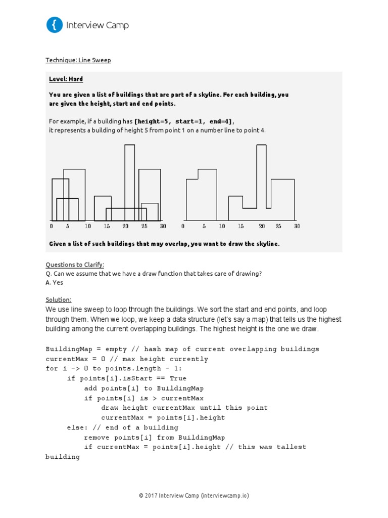 Skyline Problem | PDF | Computer Programming | Algorithms