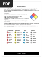 Rombo NFPA: Identificación de Riesgos | PDF