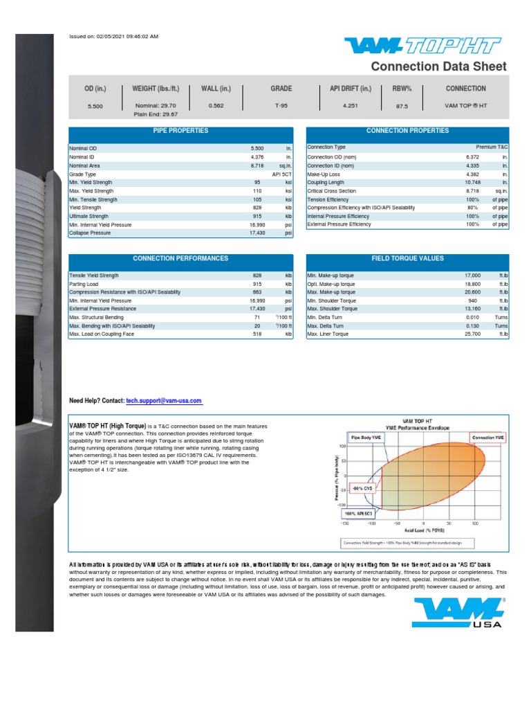 5.500in 29.70# (0.562in Wall) T-95 VAM TOP HT W MLT CDS-USA | PDF ...