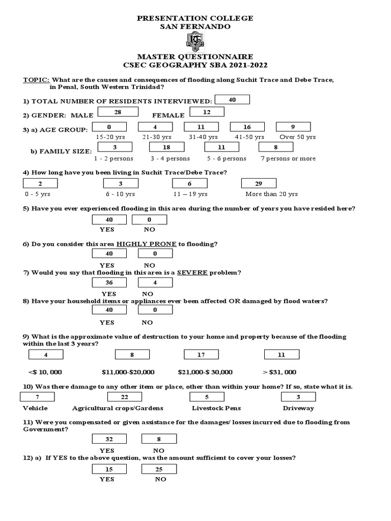 SBA Master Questionnaire Copy GEO | PDF | River | Flood
