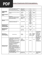 Lifeline Signals | PDF | History