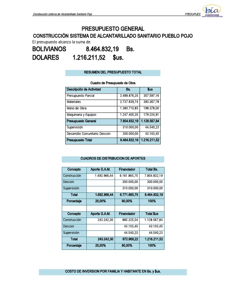 Presupuesto General | PDF | Presupuesto | Ingeniero civil