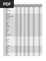 A Textbook of Automobile Engineering - R. K. Rajput PDF | PDF