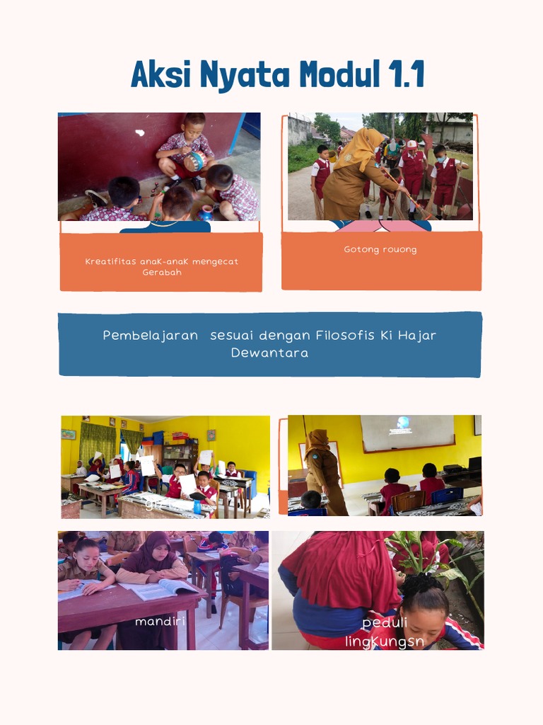 Aksi Nyata Modul 1.1 | PDF | Pengembangan Diri