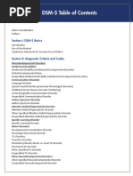 DSM-5 SUD Checklist | PDF | Substance Use Disorder | Medicine