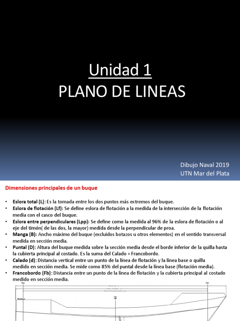 Capitulo I - Plano de Lineas | PDF | Geometria plana) | Perpendicular