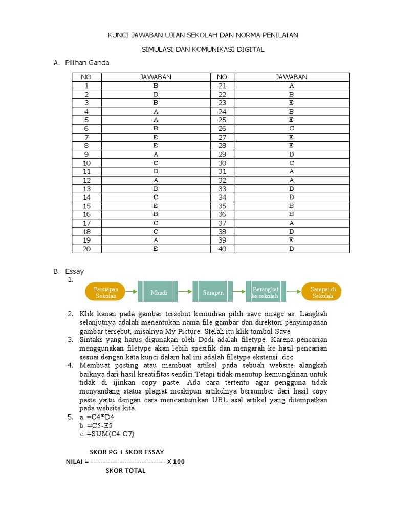 Kunci Jawaban Simkomdig | PDF