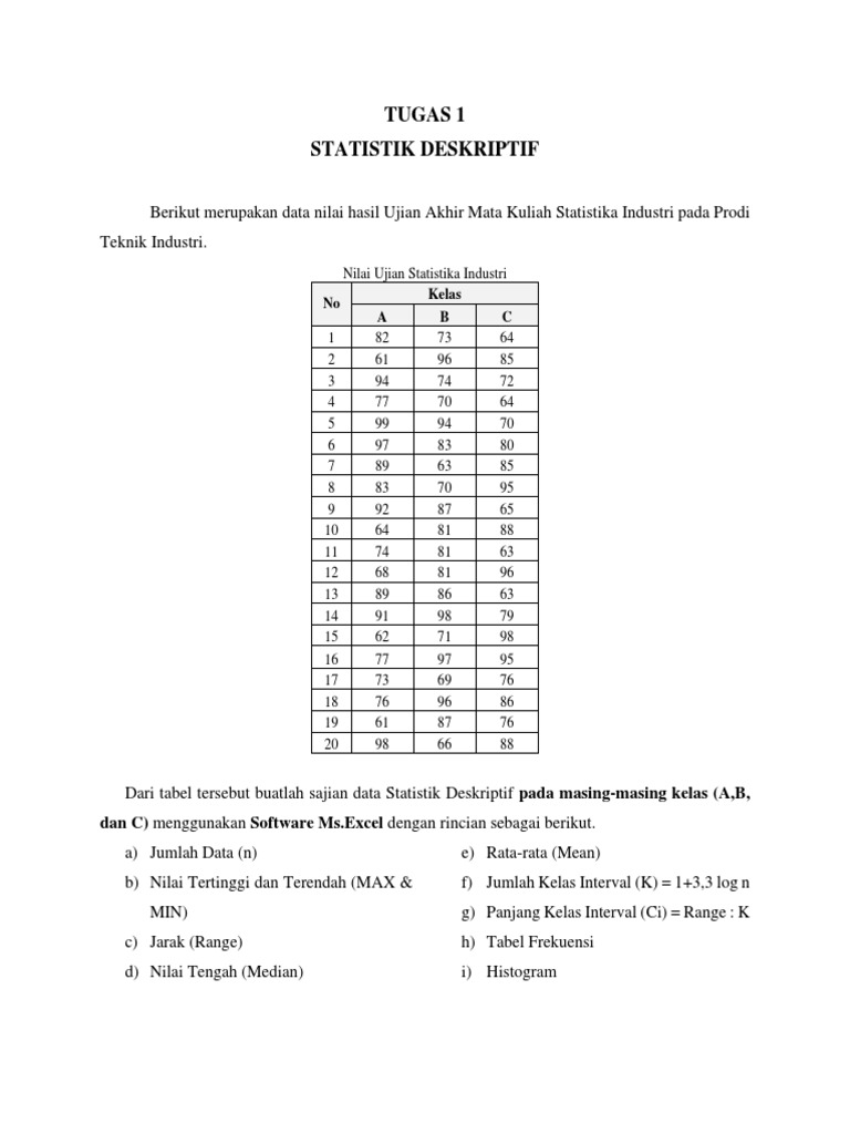 TUGAS 1 Statistik Deskriptif | PDF