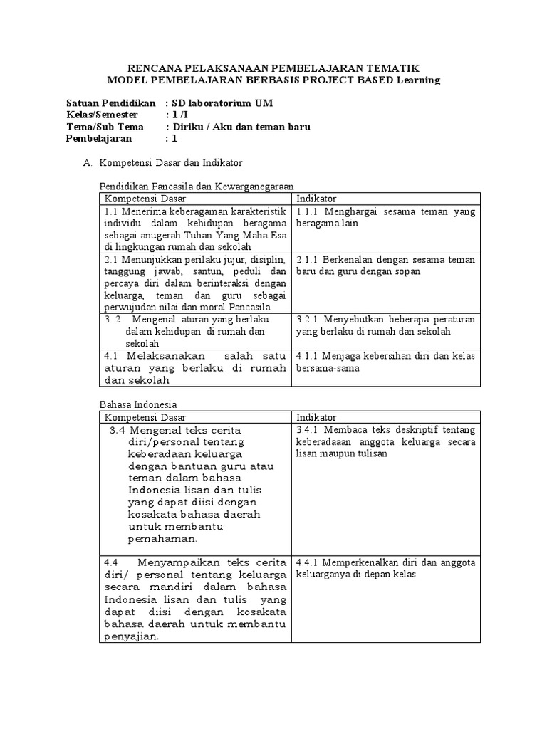 Sintak Project Based Learning-Mima | PDF | Karier & Perkembangan