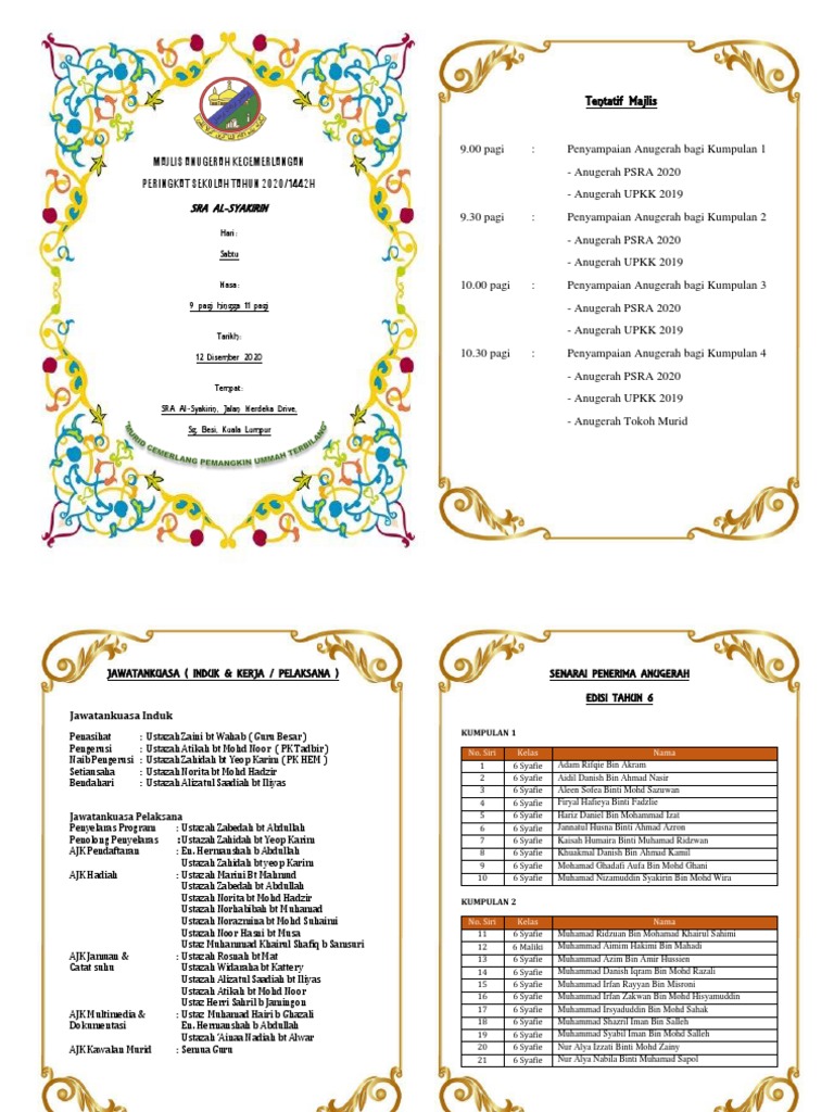 Buku Tentatif M.A.K 2020 | PDF