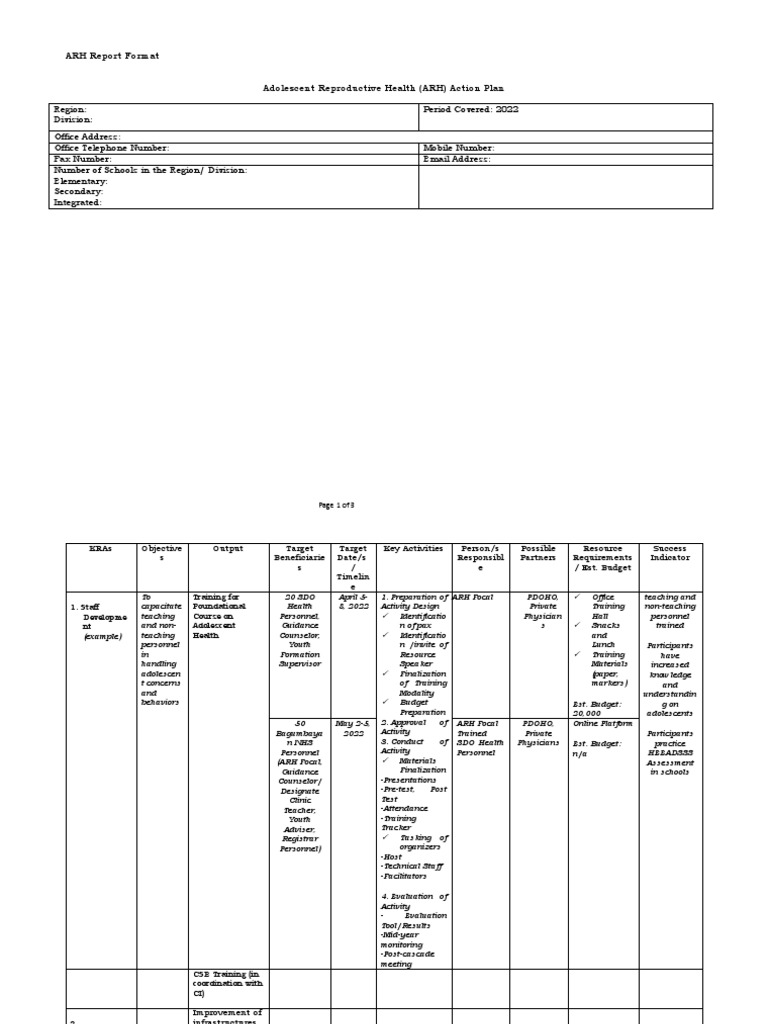 ARH Report Format Adolescent Reproductive Health (ARH) Action Plan ...