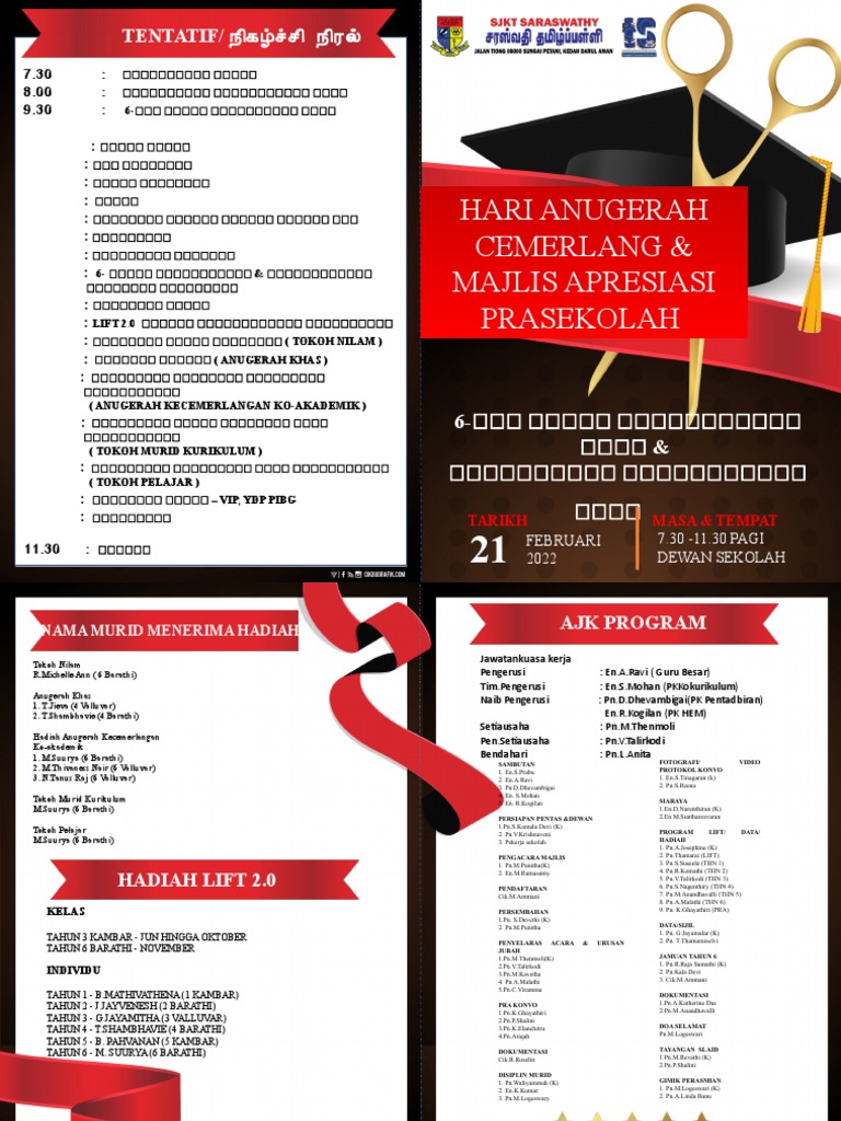 Buku Program Hac | PDF