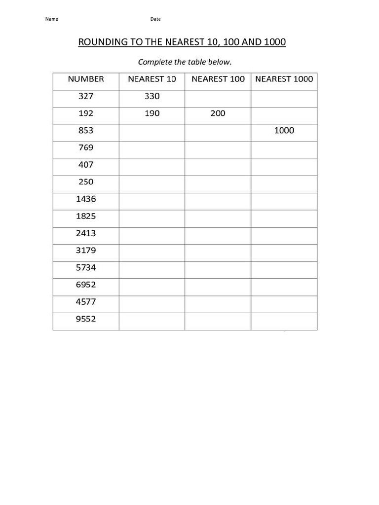Round Off Numbers Year 3 DLP | PDF