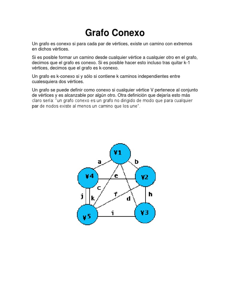 Definición de Grafo Conexo | PDF | Teoría de grafos | Vértice (teoría ...