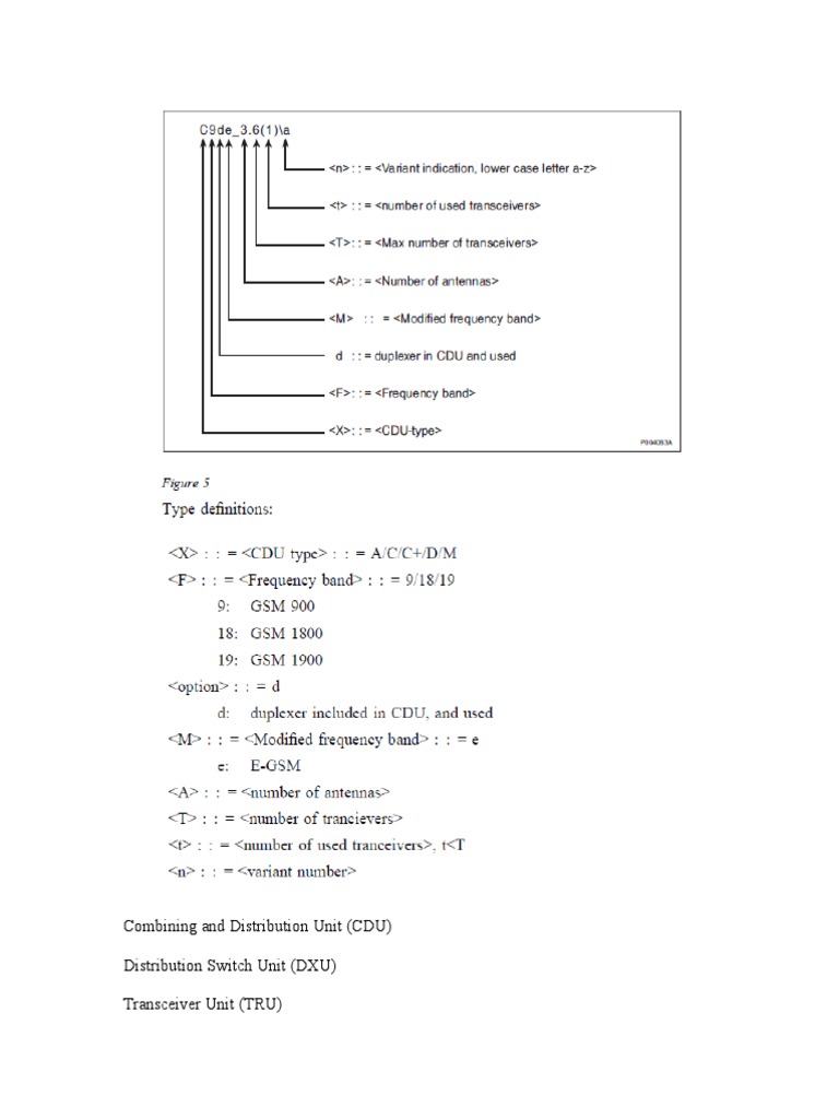 Erricson 2202 | PDF | Computers