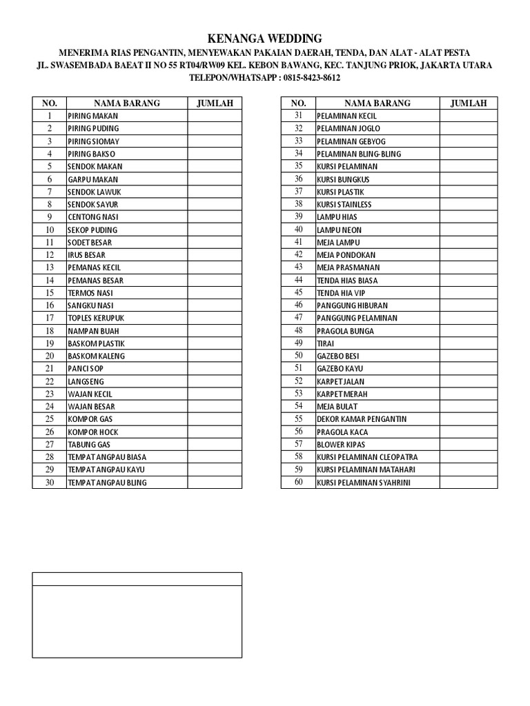 Kenanga Wedding | PDF