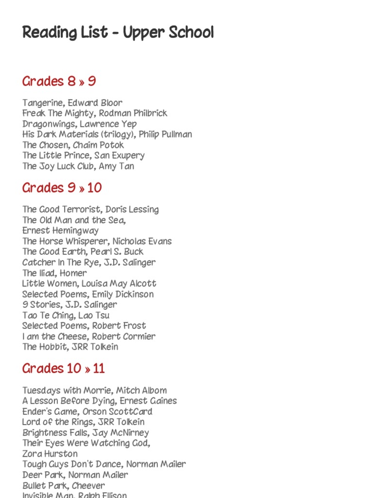 Upper School Reading List | PDF