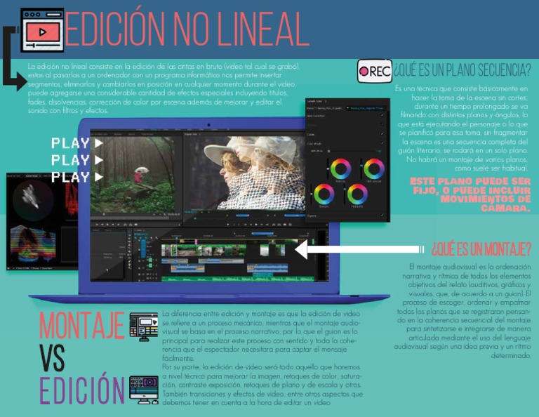 Edición No Lineal | PDF