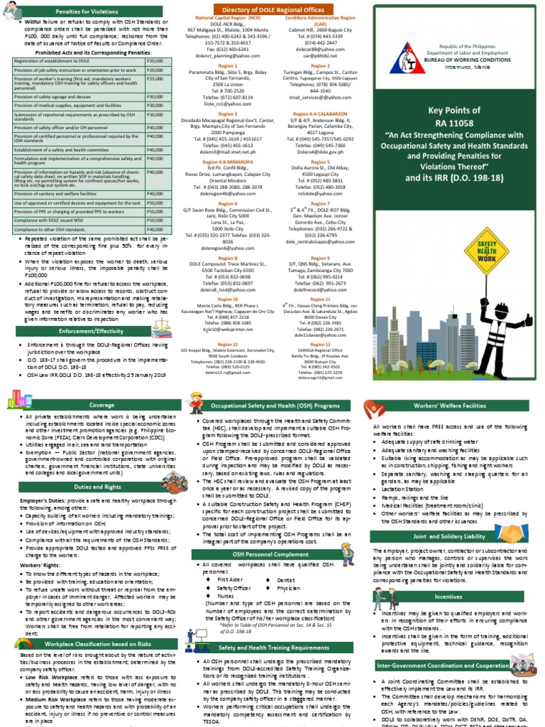 Wrkimm Ra 11058 | PDF | Occupational Safety And Health | Safety