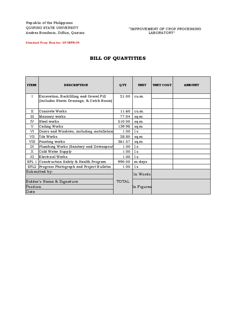 Bill of Quantities: Item Description QTY Unit Unit Cost Amount | PDF ...
