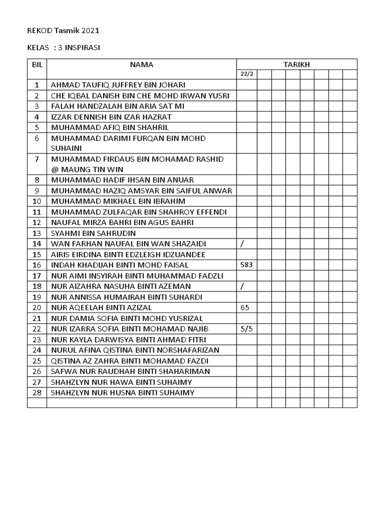 REKOD Tasmik 2021 | PDF