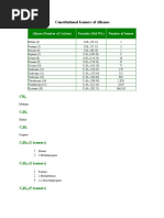 75 Isomers of Decane (C10H22) List | PDF | Hydrocarbons