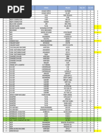 Mazak M Code List | PDF | Machines | Crafts
