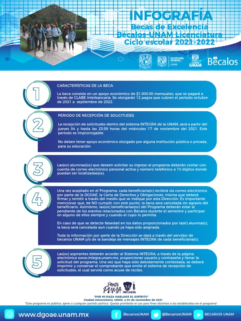 Infografia Becalos | PDF | ciberespacio | Informática