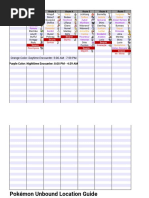 Ultimate Favorite Pokemon Picker | PDF | Pokémon