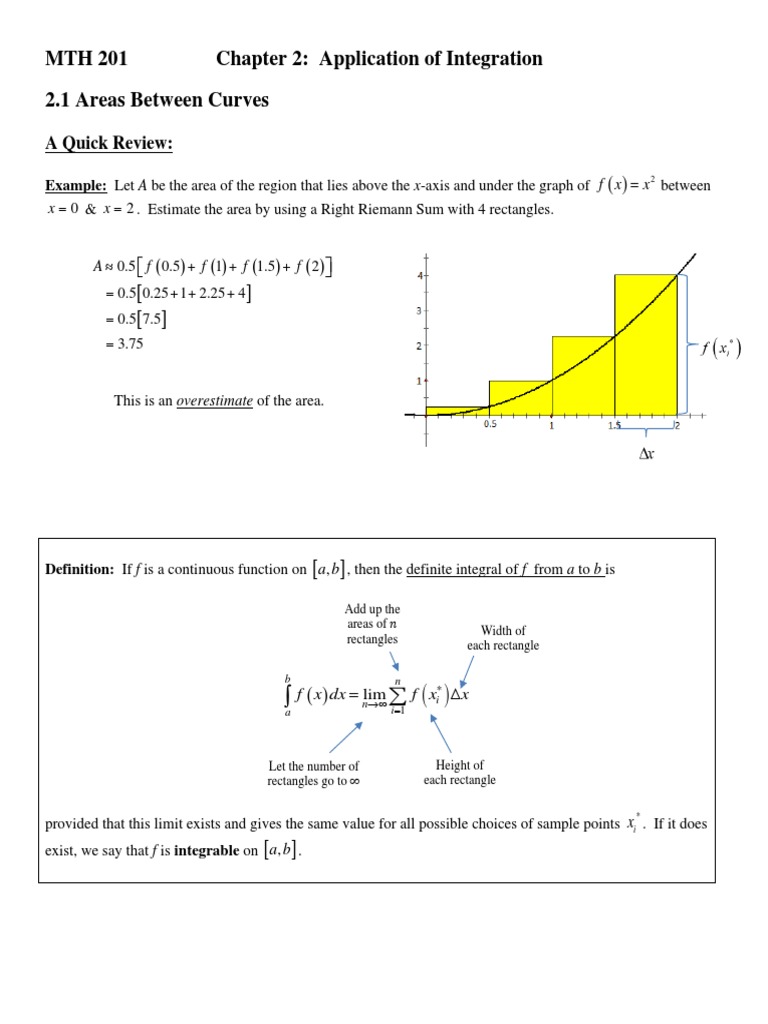 MTH 201 Chapter 2: Application of Integration 2.1 Areas Between Curves ...