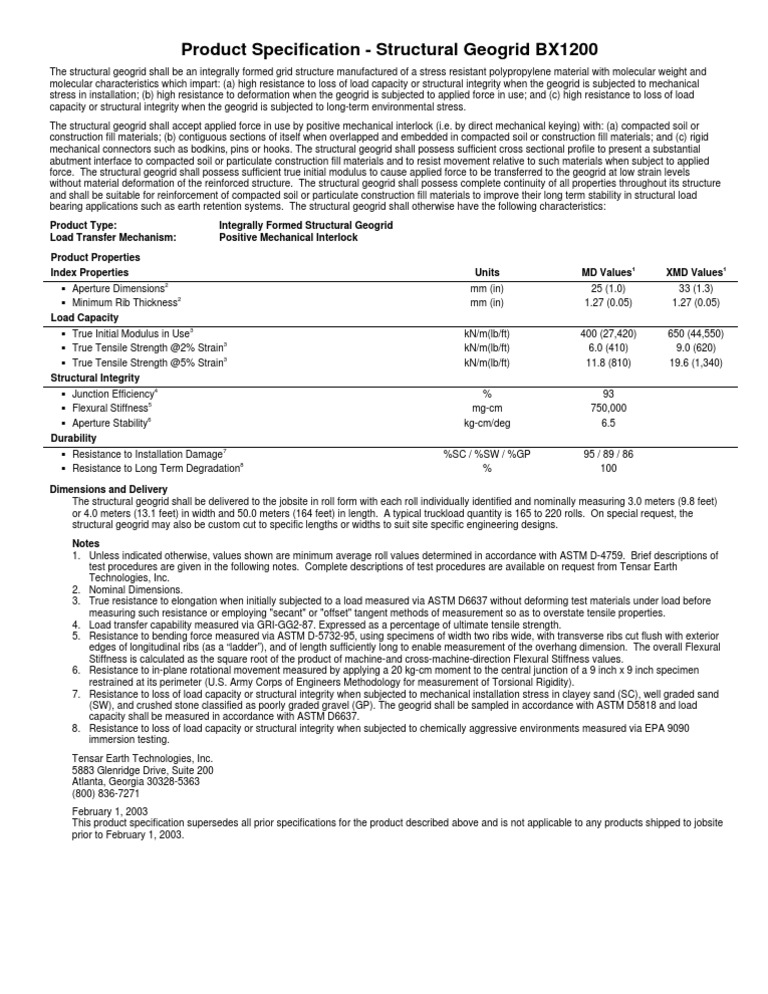 Tensar BX1200 | PDF | Deformation (Engineering) | Young's Modulus